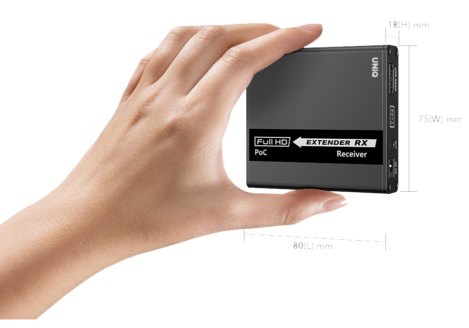 AV Interfaces - UNiQ Digital